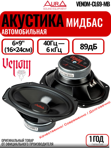 Автомобильная акустическая система Мидбас типоразмера 6_9 (16_24см ...