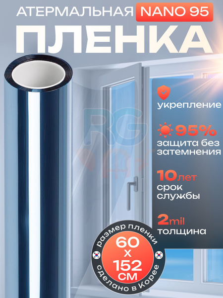 Вопросы и ответы о Атермальная пленка прозрачная Nano 95 Reton Group. Пленка теплосберегающая ...
