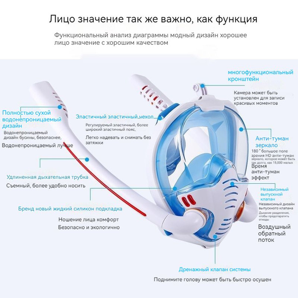 Маска для снорклинга - купить с доставкой по выгодным ценам в интернет ...