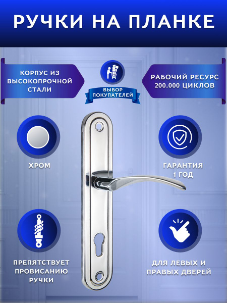 Дверная ручка на планке для уличной, входной двери, офиса, склада ...