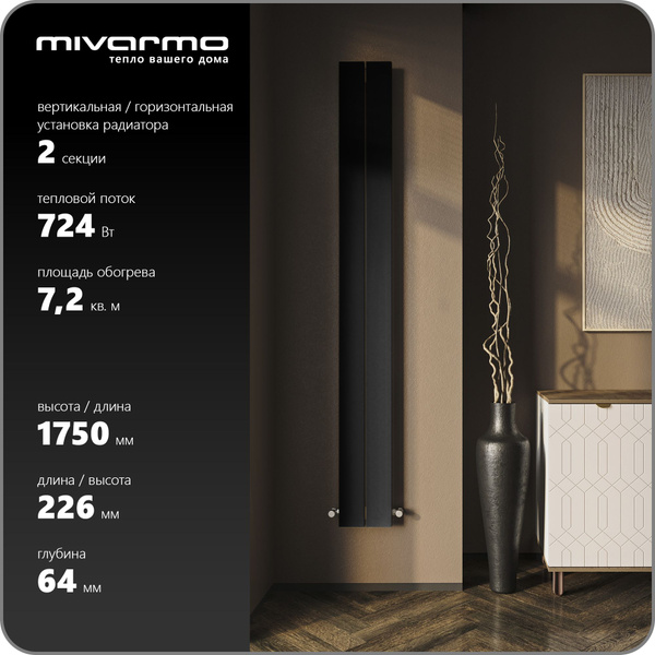 Секционный радиатор Mivarmo RAL._1640, Алюминий, 2 секц. купить по доступной цене с доставкой в ...