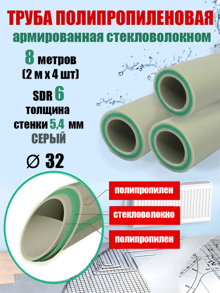 Труба 32 мм полипропиленовая, армированная стекловолокном (для ...