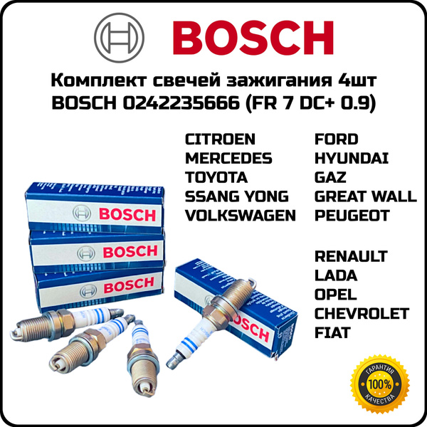 Свеча зажигания Bosch 0242235666 - купить по выгодным ценам в интернет ...