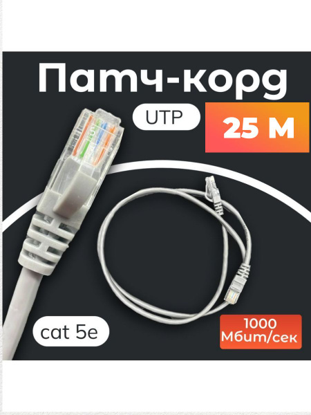 Кабель RJ-45 Ethernet (Cat. 5e) patch cord rj45 CCA - купить по низкой цене в интернет-магазине ...