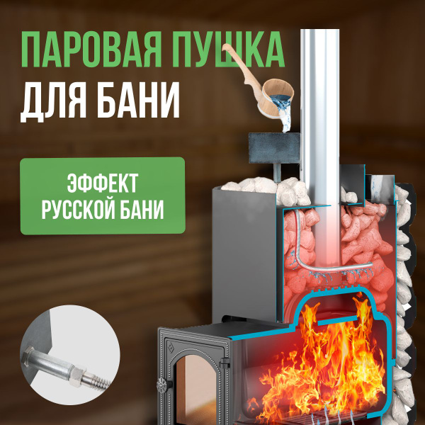 Паровая пушка для бани. Прямая подводка - купить с доставкой по ...