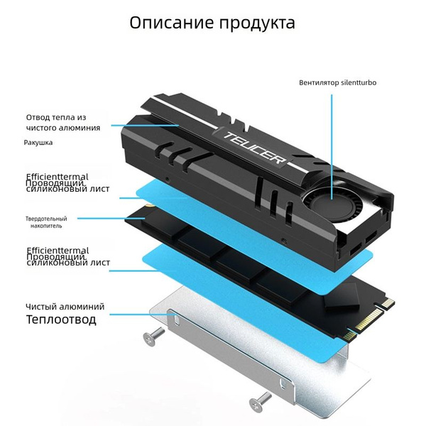 M.2 SSD NVMe Heatsink 2280 Solid State Disk Air Circulation Cooler ...