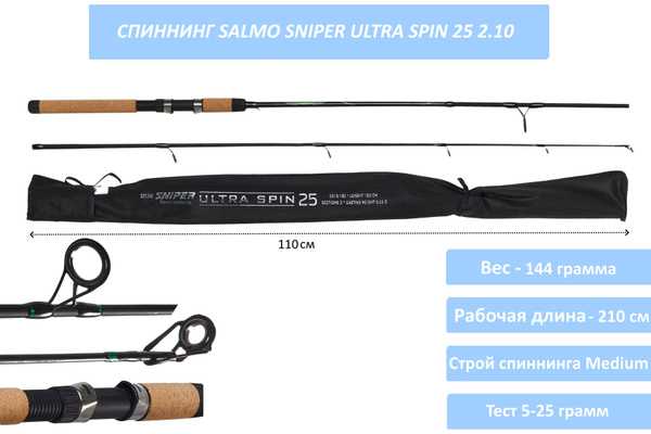 Спиннинг Salmo ULTRA SPIN 25, от 5 гр купить по выгодным ценам в ...
