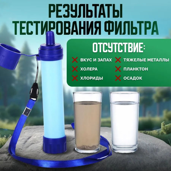 Туристический фильтр для очистки воды, Водоочистка, Походный купить на ...