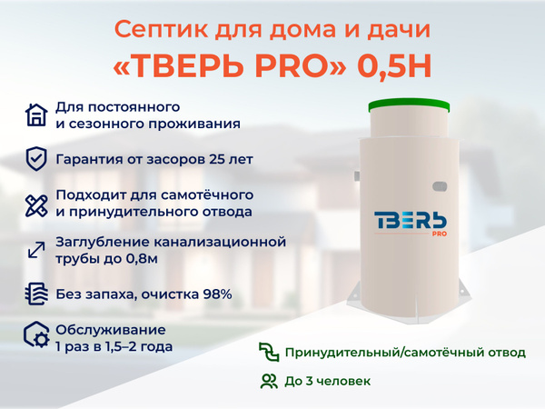 Септик ТВЕРЬ PRO 0,5Н компактная станция биологической очистки ...