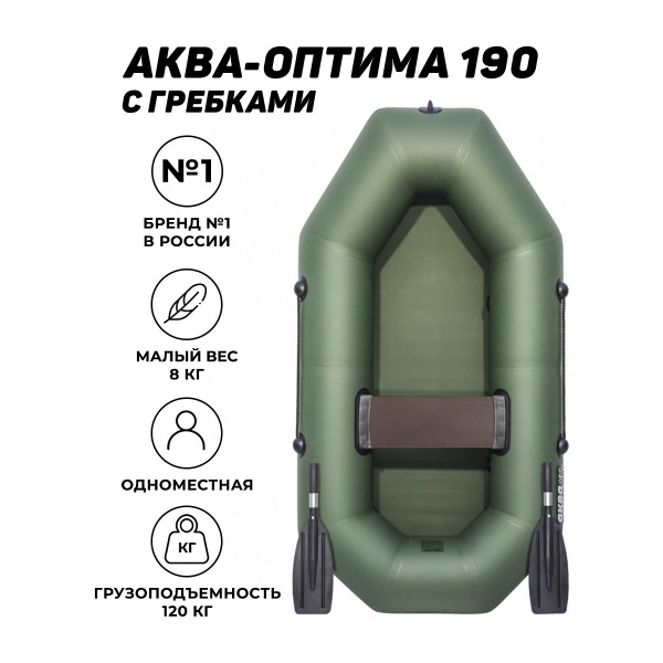 Лодка Аква-Оптима 190 надувная, ПВХ зелёная - купить по выгодной цене в ...