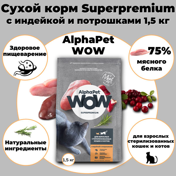 Сухой корм Альфа Пет/ AlphaPet WOW Superpremium для стерилизованных кастрированных кошек и котов ...