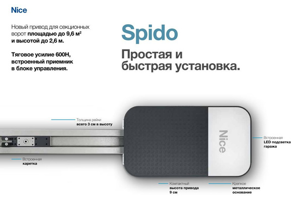 Автоматика для секционных ворот Nice SPO16BKCE - купить с доставкой по выгодным ценам в интернет ...