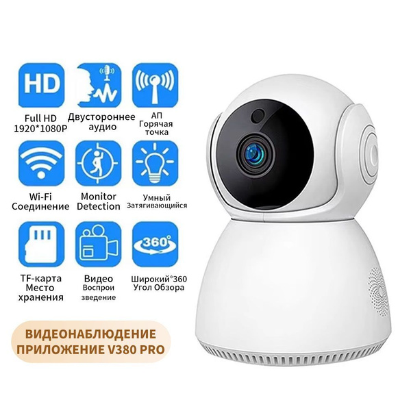 Видеоняня беспроводная WiFi / Радионяня с камерой, Беспроводная камера ...