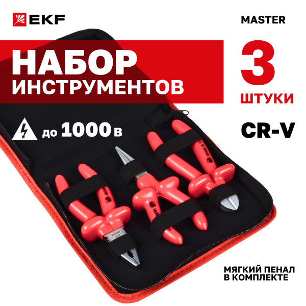 Набор инструментов для электрика или домашнего мастера мужчины или женщины НИИ-03 ...