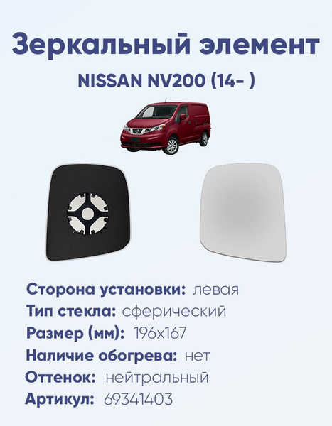 Зеркальный элемент левый NISSAN NV200 (14- ) сфера нейтральный без обогрева купить c доставкой ...