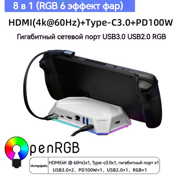 Док-станция (8 в 1) JSAUX для Steam Deck LCD/OLED, ASUS ROG Rally ...