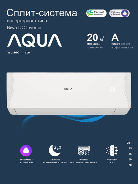 Сплит-система инвертер AQUA Biwa AQI-20BIQ1/R3/AQI-20BIQ1/R3 завод ...