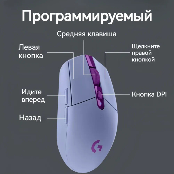 Мышь беспроводная беспроводная cLm3DGQ7 , белый,G304-3 купить c доставкой на OZON по низкой цене ...