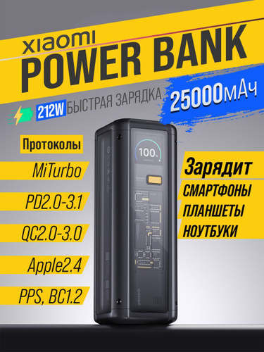 73 отзыва на Внешний аккумулятор Power Bank 25000 мАч 212W (P03MI), серый металлик от ...