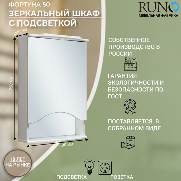 Зеркало шкаф для ванной с подсветкой Runo Фортуна 50, правый , полка ...