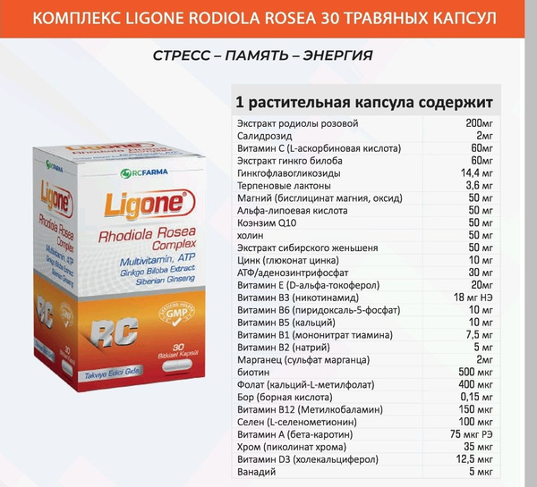Rc.Farma, Мультивитаминный комплекс с родиолой розовой, 30 капсул / Rc.Farma Multivitamin ...