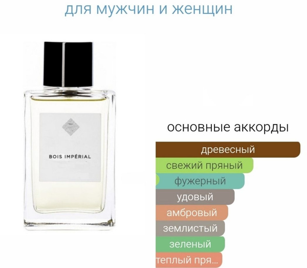 Boys Imperial Духи 30 мл (1555126938)