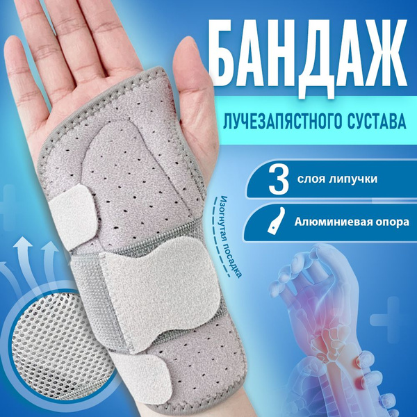 Ортез лучезапястного сустава, бандаж на левую руку универсального ...