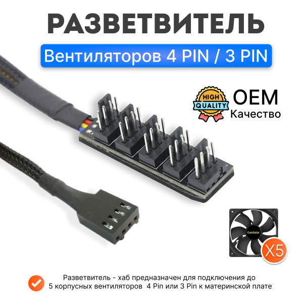 Разветвитель для вентиляторов 4 Pin PWM / 3 Pin, в оплетке Smart Life+ ...