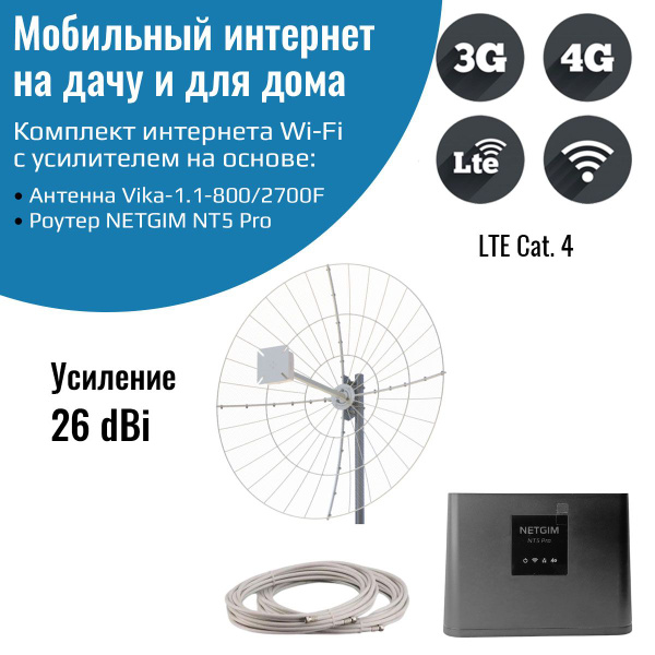 Интернет комплект для загородного дома роутер NT5 Pro с параболической ...