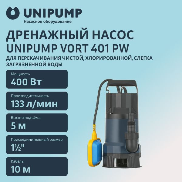 Насос дренажный Unipump VORT 401 PW - купить по выгодной цене в ...