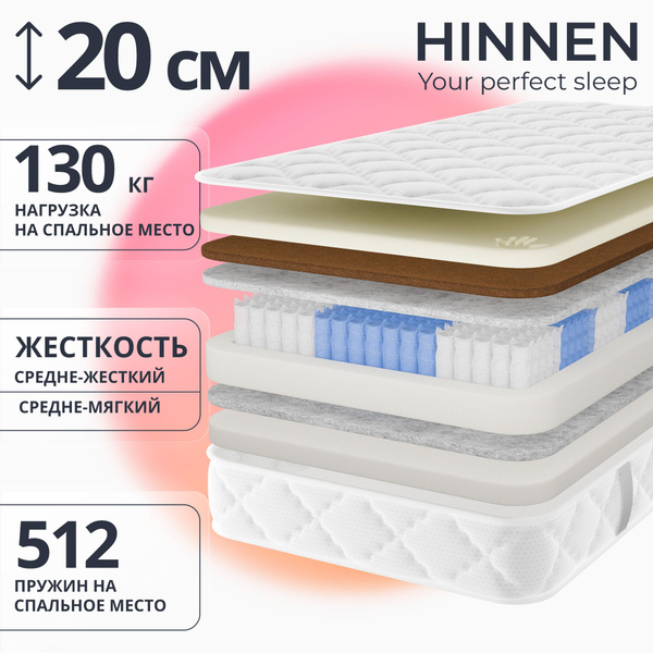 Матрас Hinnen Hinnenbase1_белый_120, Независимые пружины, 60 - купить ...