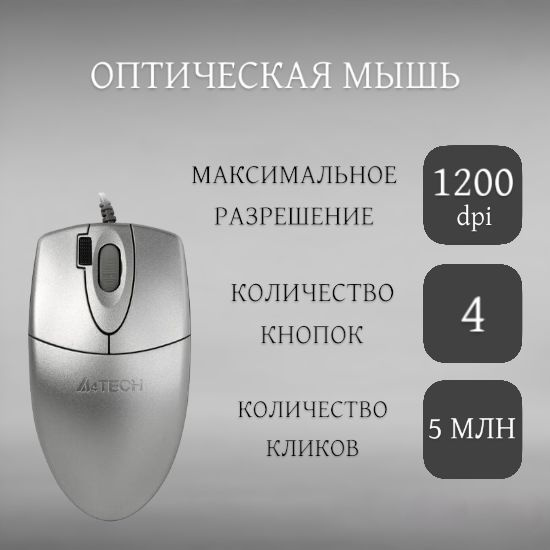 Мышь проводная A4Tech OP-620D OP-620D, серебристый - купить по выгодной ...
