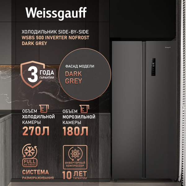 Вопросы и ответы о Weissgauff Холодильник Side by Side двухдверный WSBS ...