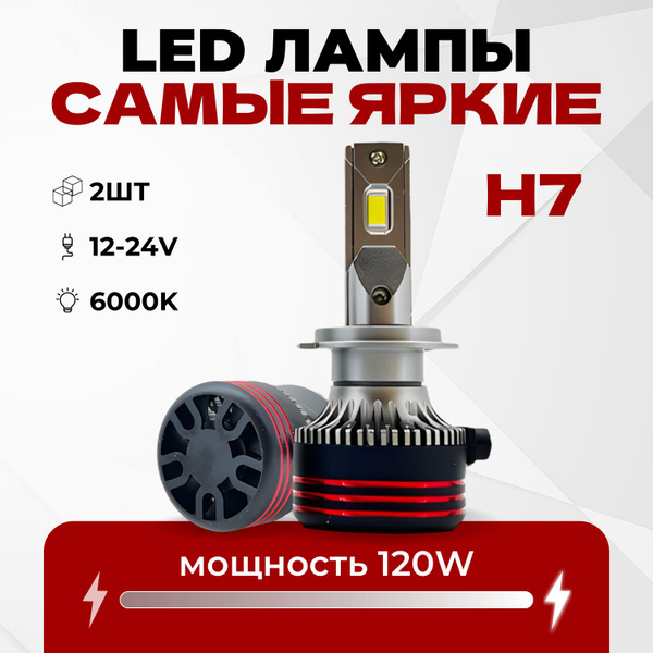 Лампа автомобильная ALISTARM 12В/24 В, 2 шт. M8PRO H7 купить c доставкой на OZON по низкой цене ...
