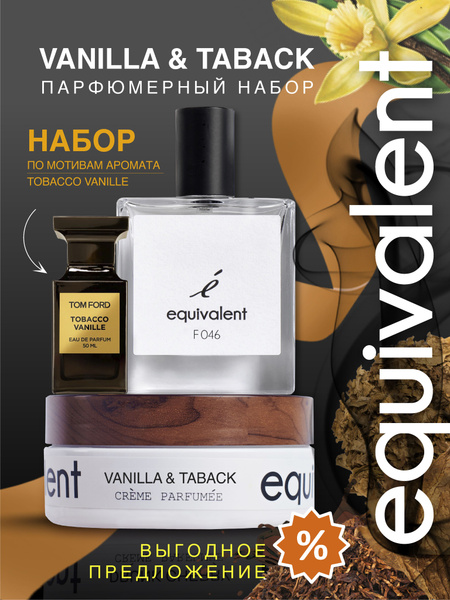 Парфюмированный набор Equivalent Парфюмированный набор Equivalent