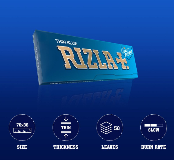 Бумага сигаретная Rizla+ Blue (отбеленная тонкая) 13 мг - купить с ...