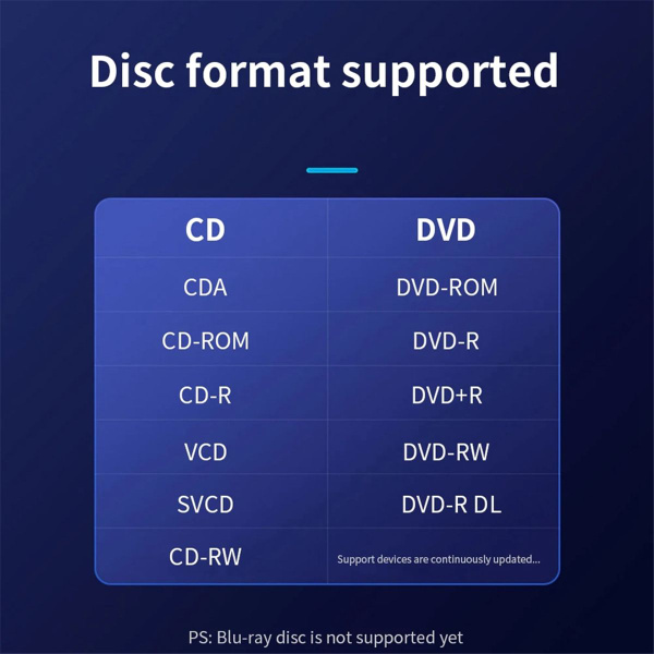 2в1 USB3.0 C тонкий внешний DVD RW CD пишущий привод Burner Reader ...