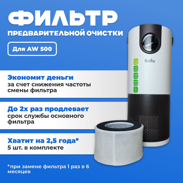 Фильтр для очистителя воздуха Ballu AW-500 air purifire предварительной очистки, 5 шт. Префильтр ...
