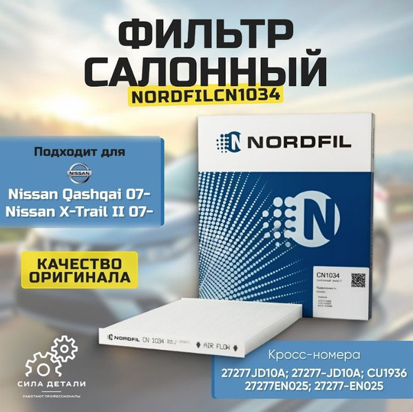 Фильтр салонный Nissan Qashqai 07- Nissan X-Trail II 07- / OEM ...