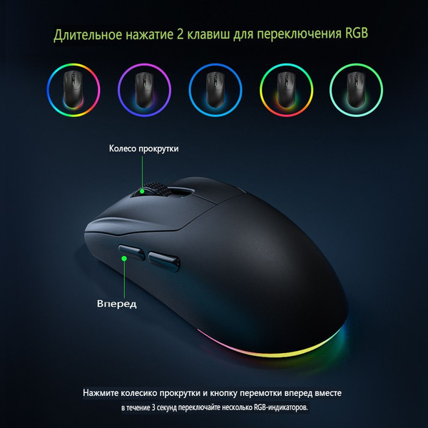 Игровая мышь беспроводная беспроводная SB-43 , черный,shubiao-43 купить ...