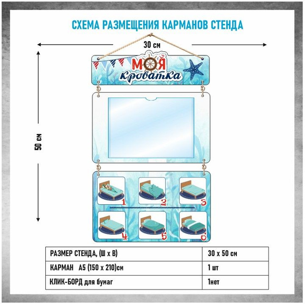 Стенд для детского сада и школы "Список кроватей " + алгоритм (схема ...