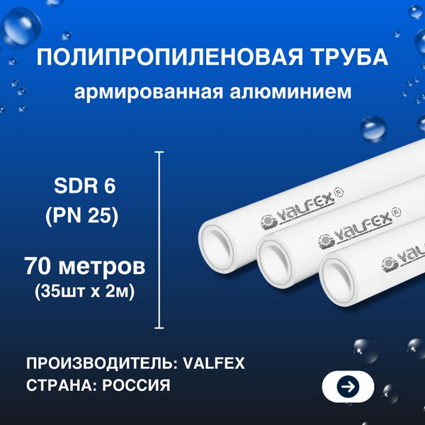 Труба полипропиленовая 32 мм армированная алюминием (2 м) х 35 шт. VALFEX SDR 6 (PN 25) купить ...