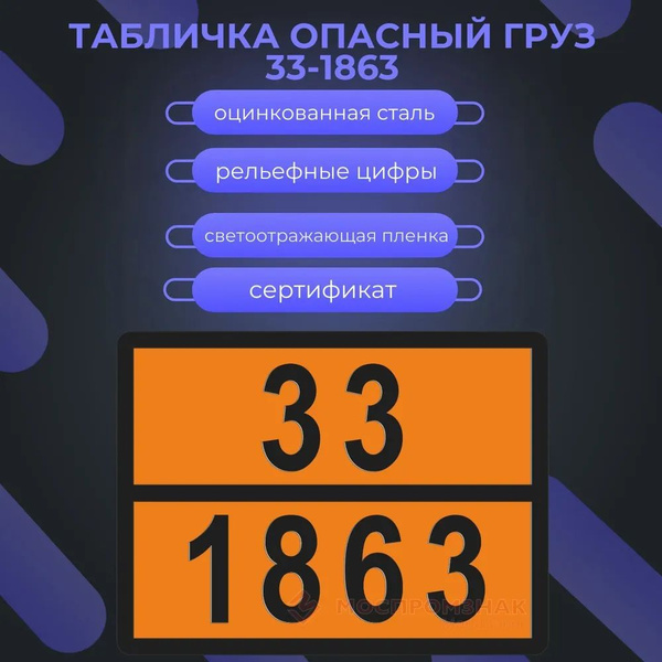 Табличка рельефная 300х400 мм, 33-1863 Топливо авиационное купить c доставкой на OZON по низкой ...