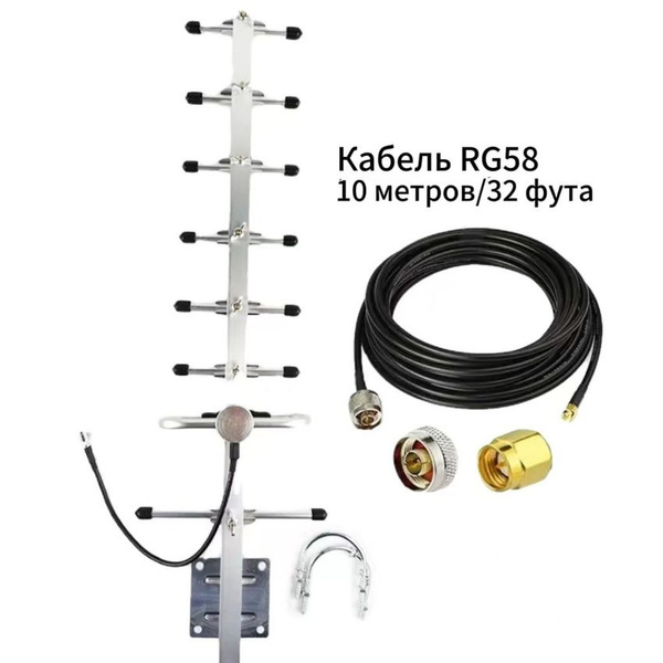 Характеристики Антенна LoRa Yagi 915 МГц 12 дБи уличная дальняя для ...