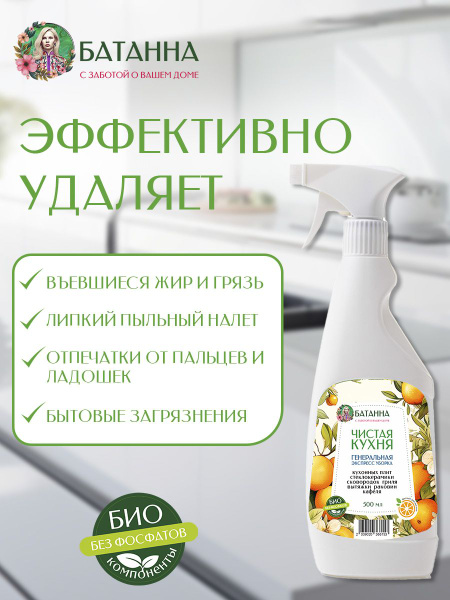 Антижир универсальное чистящее средство для кухни от жира Средство для ...