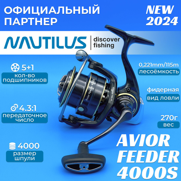 Катушка Nautilus Avior_серый металлик_серый металлик, Безынерционная ...