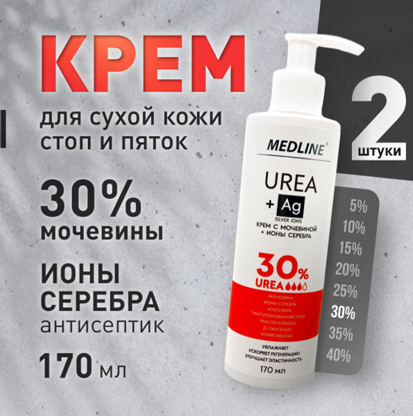 MEDLINE Крем для ног с мочевиной 30% - купить с доставкой по выгодным ...