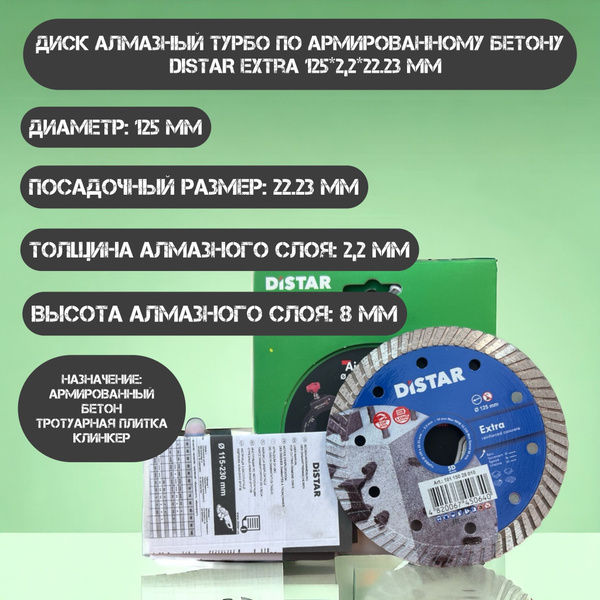 Диск алмазный DISTAR 125x2.2x22.23 - купить по низким ценам в интернет ...