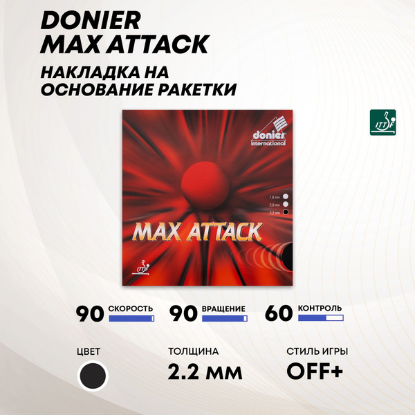 Профессиональная накладка для настольного тенниса на основание теннисной ракетки DONIER MAX ...