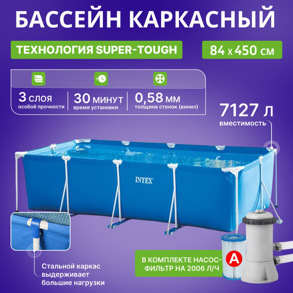 Бассейн Каркасный 450x220x Intex целевая аудитория: Взрослая - купить ...